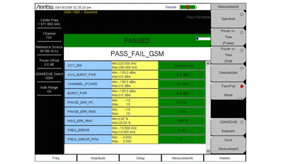 GSM/GPRS/EDGE Mode Pass/Fail